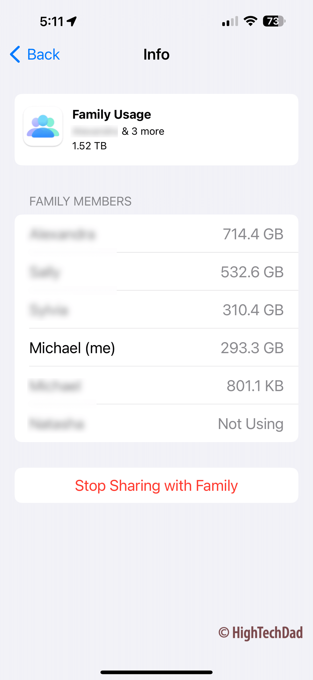 How To Check the iCloud Family Storage Details on your Mac or iPhone ...